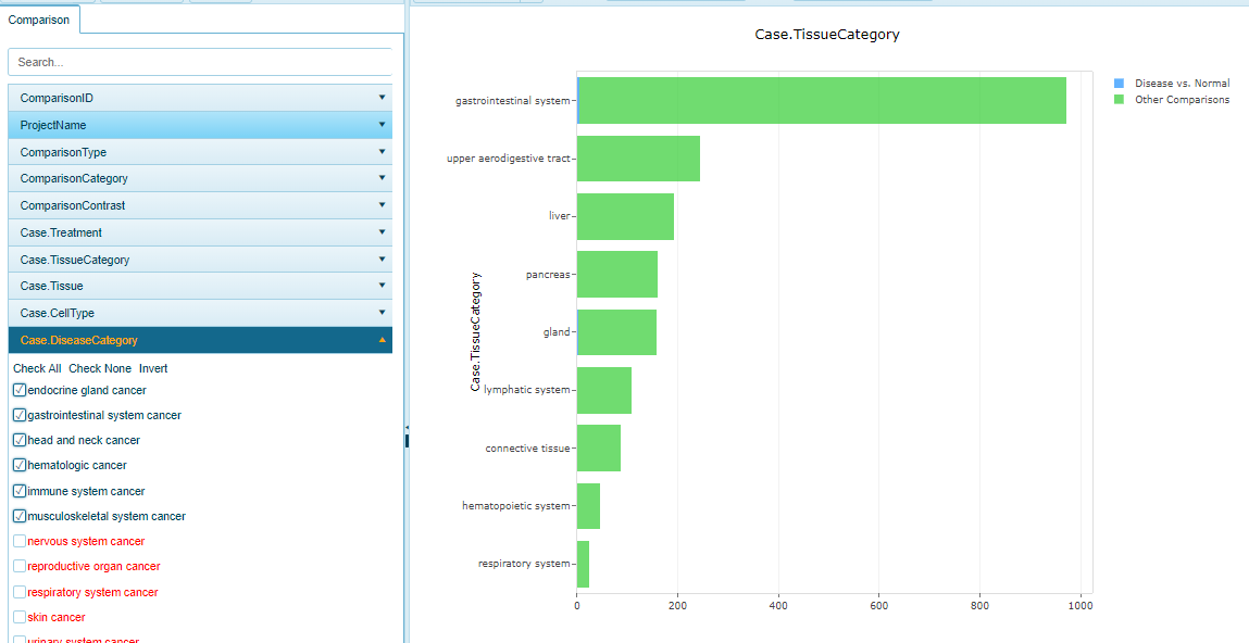 Comparison Filters - omicsoft doc